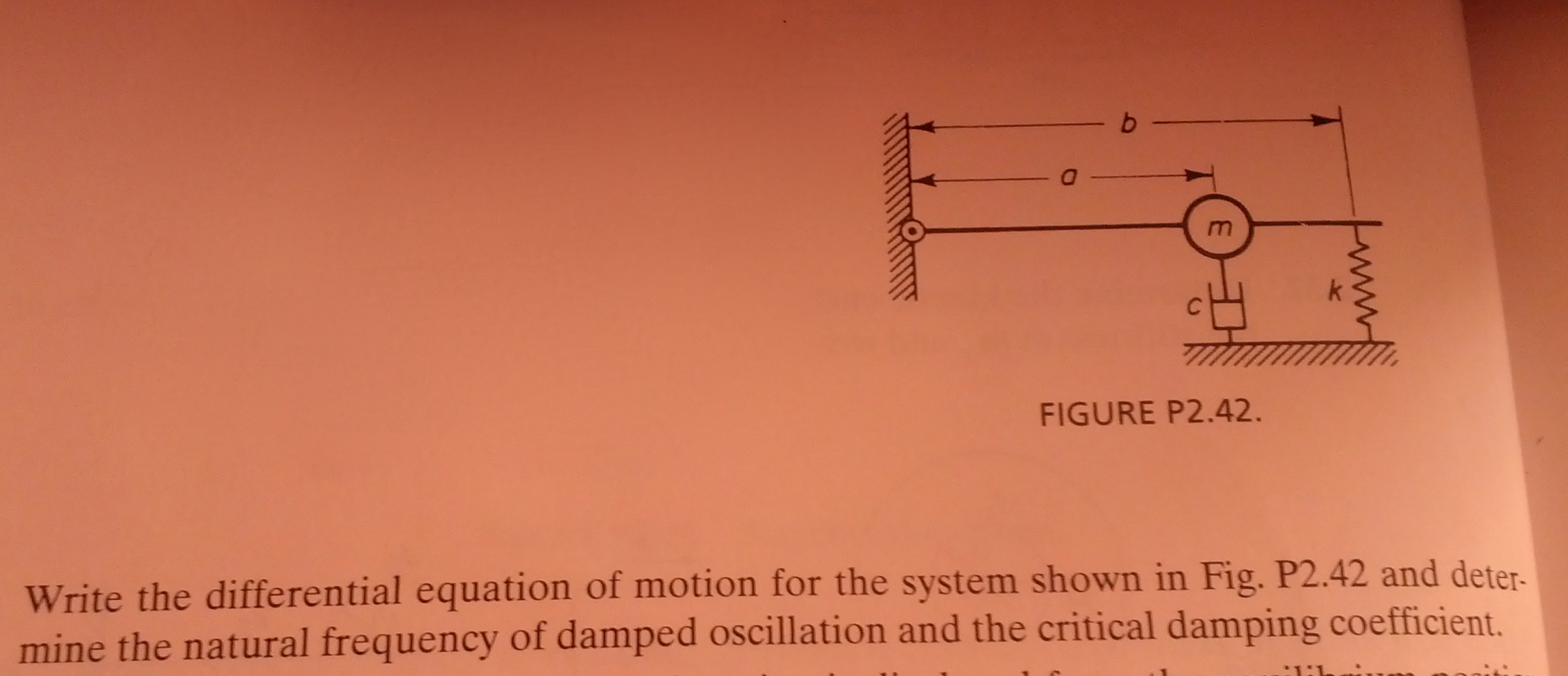 Solved FIGURE P2.42. Write the differential equation of | Chegg.com