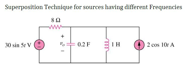 Solved Superposition Technique for sources having different | Chegg.com