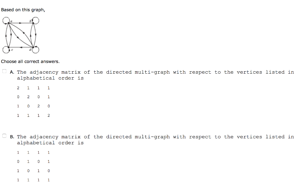Solved Based on this graph, Choose all correct answers. A. | Chegg.com
