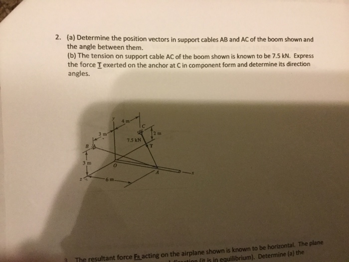 Solved Determine the position vectors in support cables AB | Chegg.com