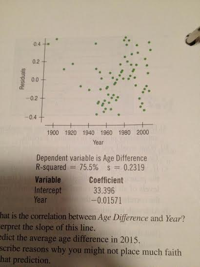 Solved Please show your work. I need to know how to do this. | Chegg.com