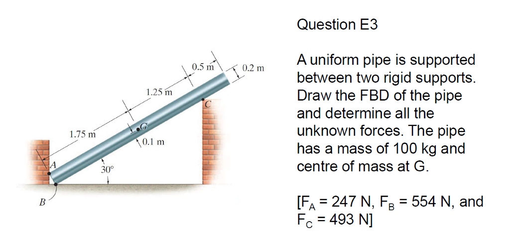 Solved A uniform pipe is supported m between two rigid | Chegg.com