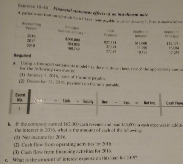 Solved Exercise 10-4A Financial st A partial amortization | Chegg.com