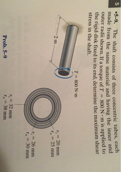Solved The shaft consists of three concentric tubes, each | Chegg.com