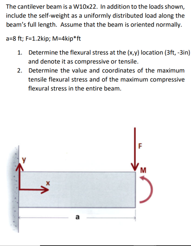 Solved The cantilever beam is a W10x22. In addition to the | Chegg.com