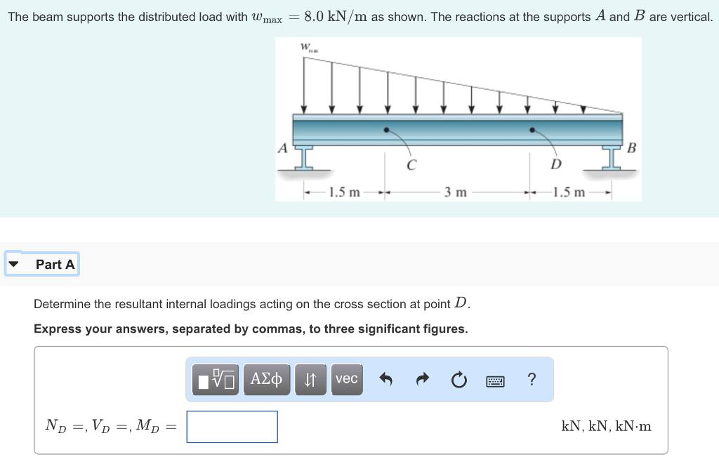 Solved The beam supports the distributed load with Wmax 8.0 | Chegg.com