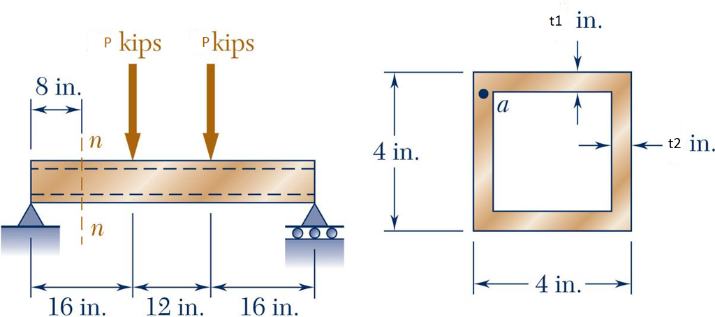 Solved Determine the maximum shear stress in ksi from the | Chegg.com