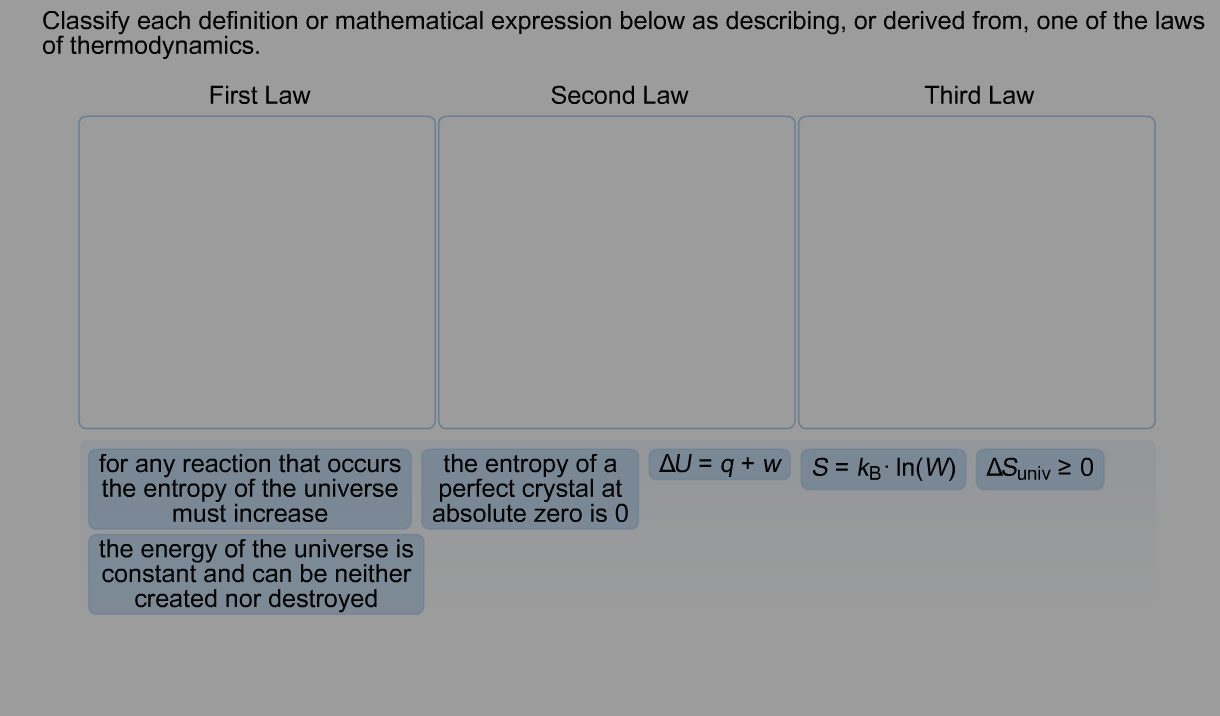 Solved Classify each definition or mathematical expression | Chegg.com