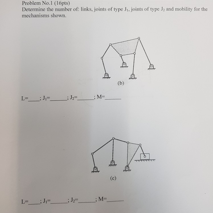Solved Problem No.1 (16pts) Determine the number of: links, | Chegg.com