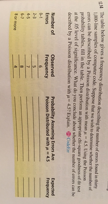 Solved The table below gives a frequency distribution | Chegg.com