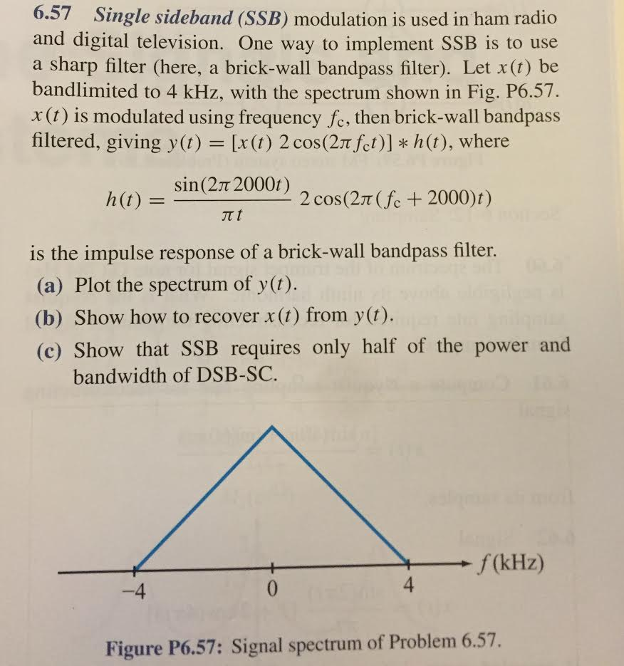 Solved Single sideband (SSB) modulation is used in ham radio | Chegg.com