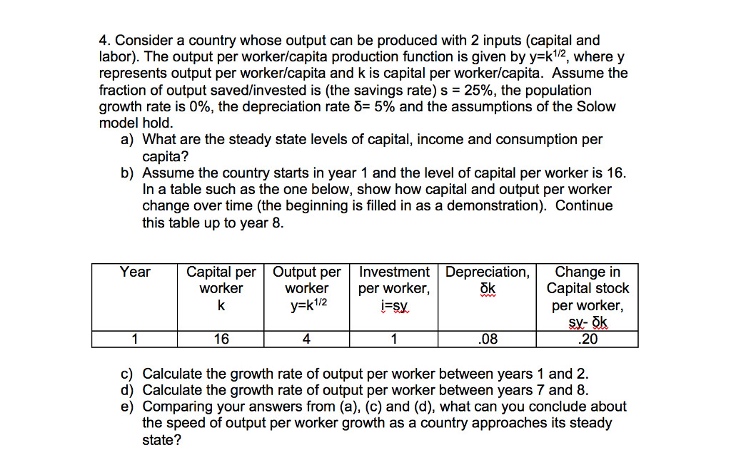 Solved Consider a country whose output can be produced with | Chegg.com