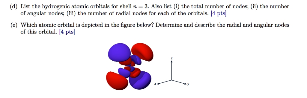 Solved D List The Hydrogenic Atomic Orbitals For Shell N