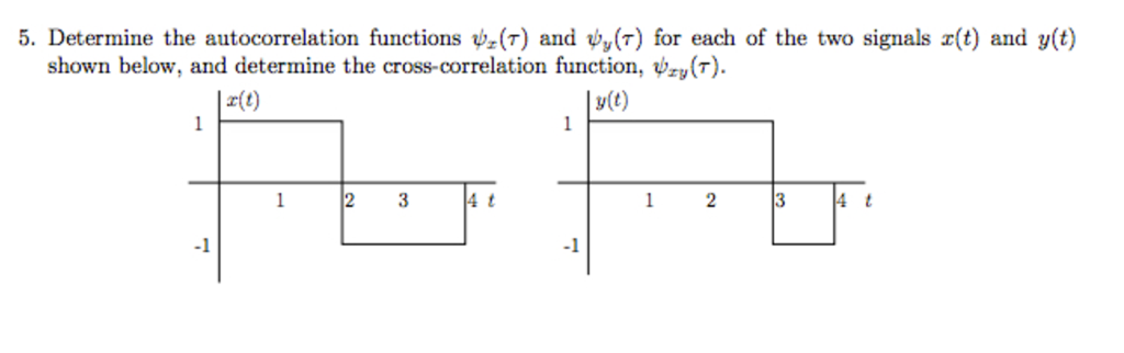 Solved Determine the autocorrelation functions Psi_x() and | Chegg.com