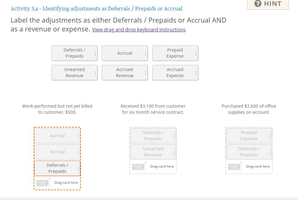 Solved HINT Activity 3.a - Identifying adjustments as | Chegg.com Solved HINT Activity 3.a - Identifying adjustments as | Chegg.com