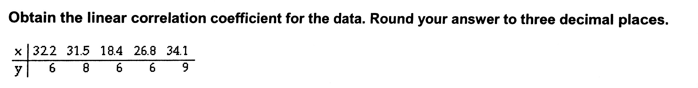 Solved Obtain the linear correlation coefficient for the | Chegg.com