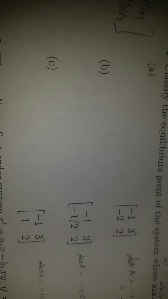Solved classify the equilibrium point of the system whose | Chegg.com