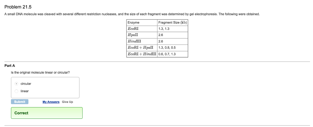 Solved Problem 21.5: Based on the information given..I am | Chegg.com
