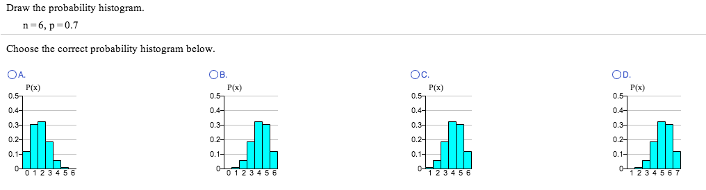 Draw the probability histogram. n = 6, p = 0.7 | Chegg.com Draw the probability histogram. n = 6, p = 0.7 | Chegg.com