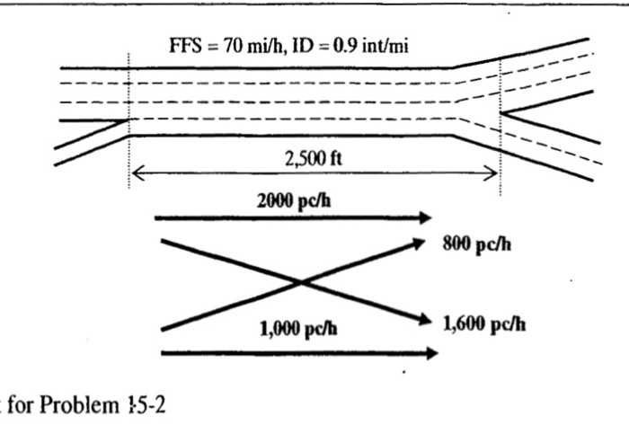 Solved 15-2. Consider the weaving area in Figure 15.20. All | Chegg.com