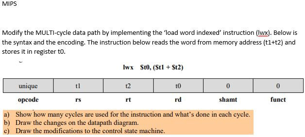 MIPS Modify the MULTI-cycle data path by implementing | Chegg.com