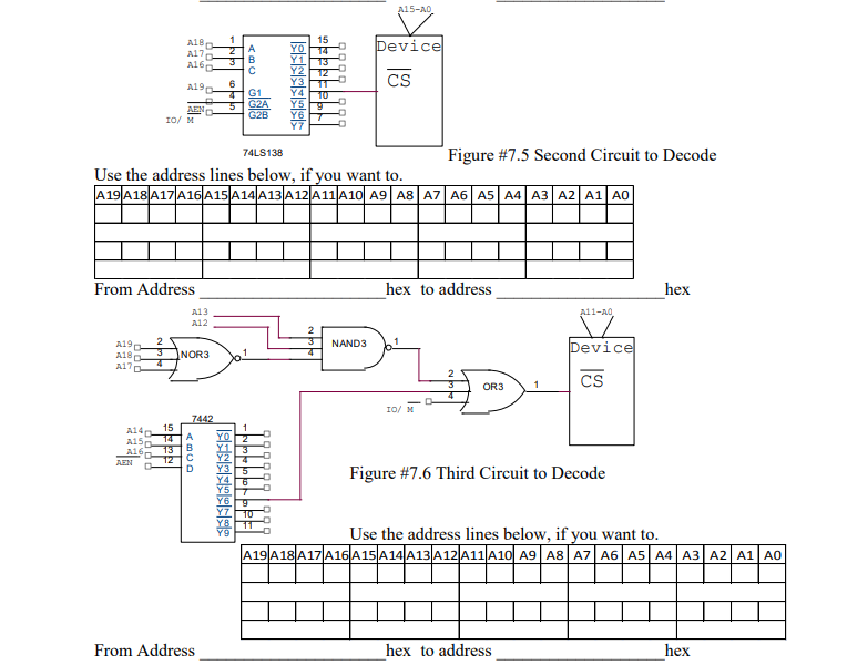 Solved Can someone help me understand address decoders and | Chegg.com