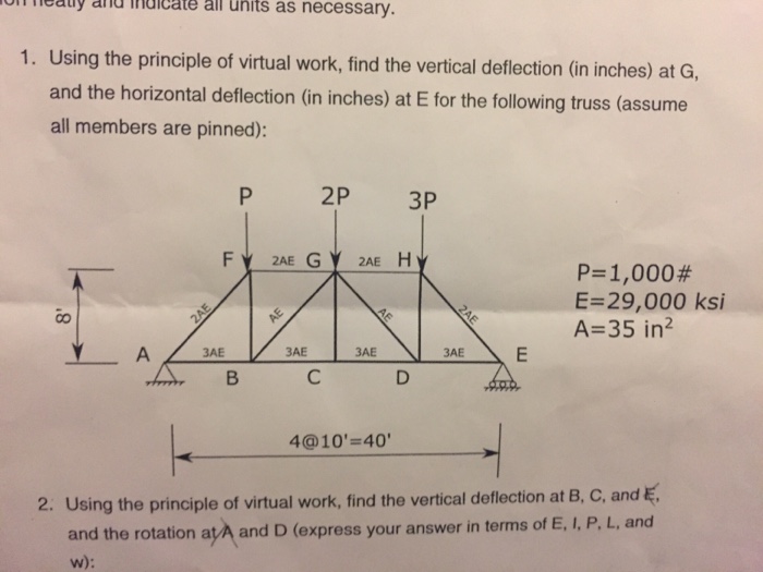 Solved Using the principle of virtual work, find the | Chegg.com