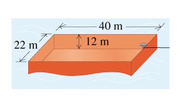 Solved An open barge has the dimensions shown in the figure. | Chegg.com