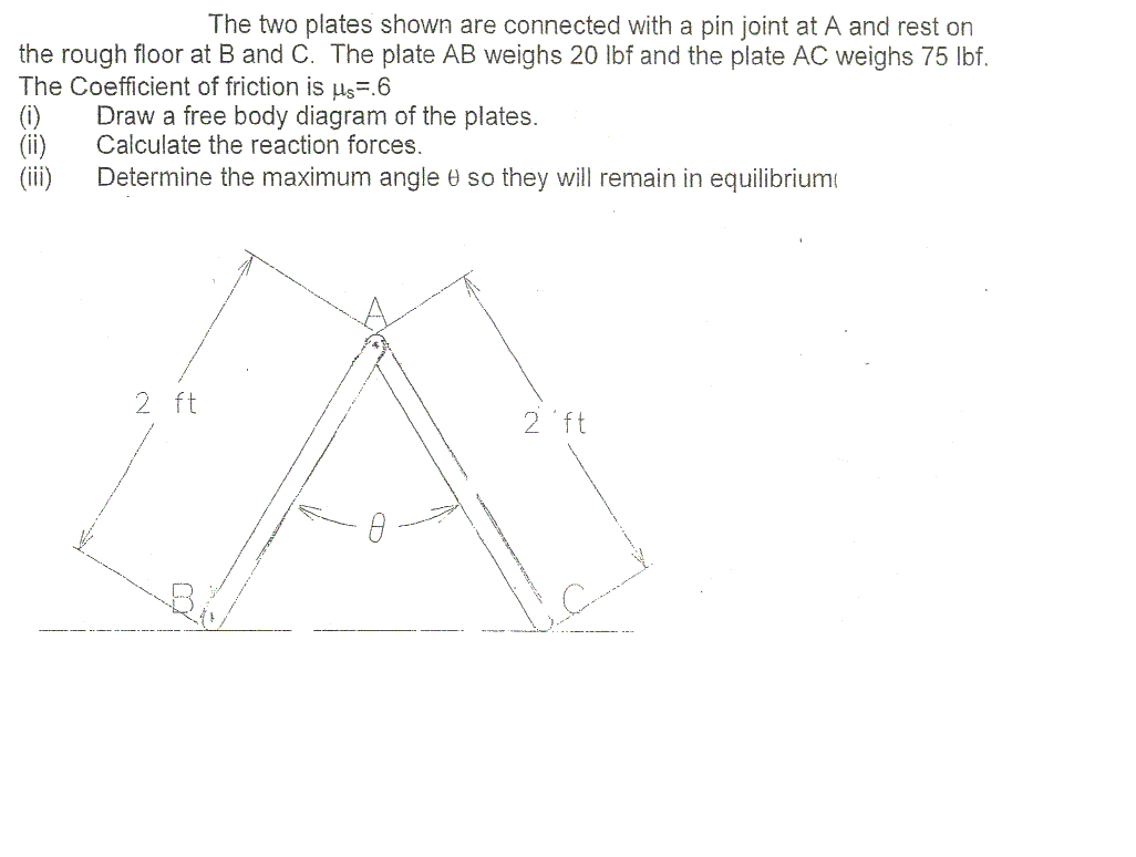 Solved The two plates shown are connected with a pin joint | Chegg.com