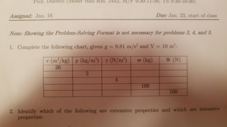 Solved Prot. Disotell (Moser Hall m. 2442, M/ 9:30-10, In | Chegg.com