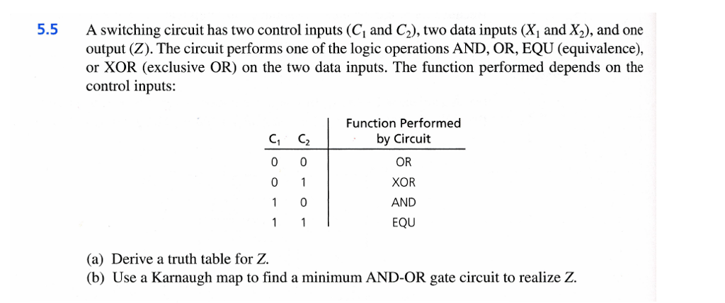 Solved A Switch Circuit Has Two Control Inputs C1 C2 7475