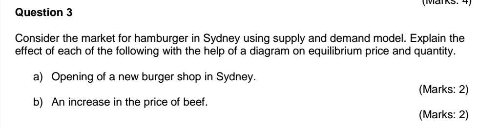 Solved Question3 Consider the market for hamburger in Sydney | Chegg.com
