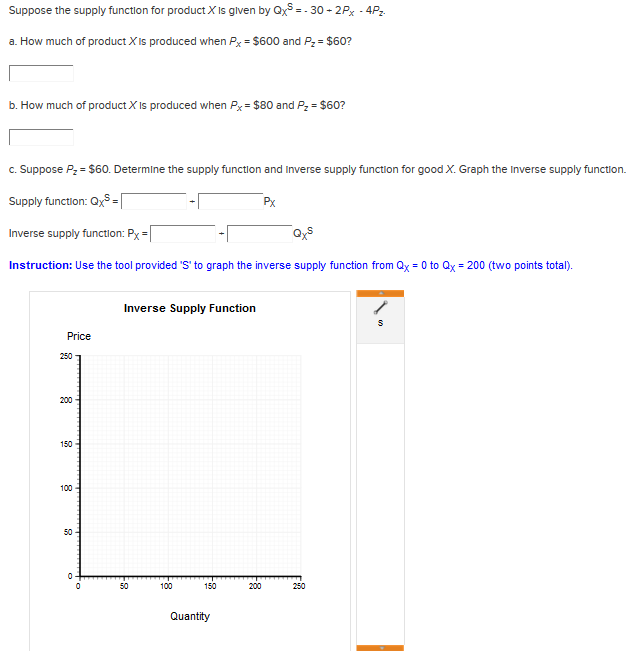 Solved Suppose the supply function for product X is given by | Chegg.com