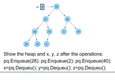 Solved Show the heap and x, y, z after the operations: | Chegg.com