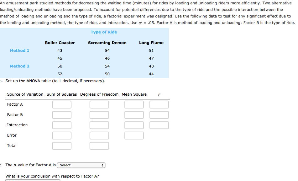 Solved An amusement park studied methods for decreasing the | Chegg.com
