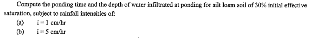Solved Compute the ponding time and the depth of water | Chegg.com