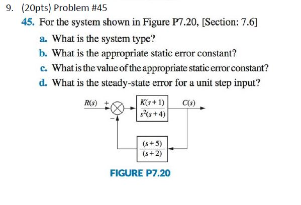 Solved For The System Shown In Figure P720 A What Is The