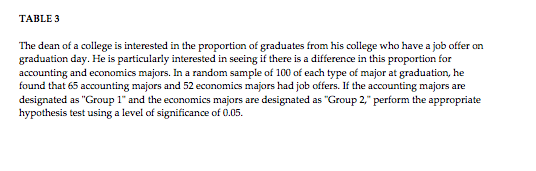 Solved TABLE3 The dean of a college is interested in the | Chegg.com