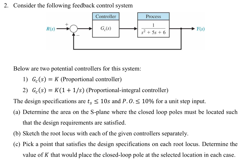 Solved (a) Determine the area on the S-plane where the | Chegg.com