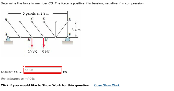 Solved Determine the force in member CG. The force is | Chegg.com