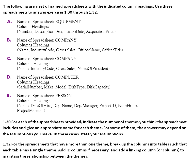 Solved The following are a set of named spreadsheets with | Chegg.com