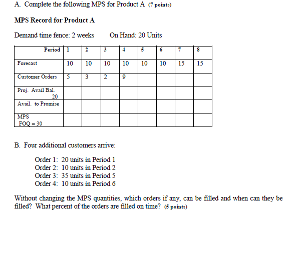 Solved 1.COMPLETE THE FOLLOWING MPS FOR PRODUCT A then do | Chegg.com