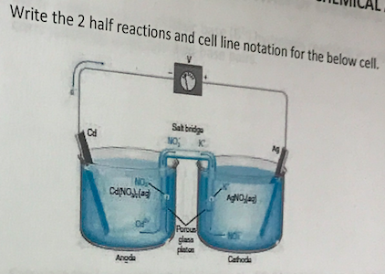 Solved Write the 2 half reaction and cell line notation for | Chegg.com