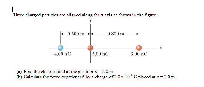 Solved Three charged particles are aligned along the x axis | Chegg.com