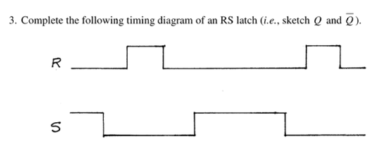 Solved . Complete the following timing diagram of an RS | Chegg.com