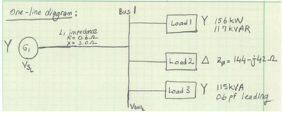 Solved A three-phase balanced system has the below one-line | Chegg.com