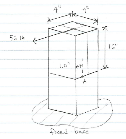 Solved A square post with a 4" x 4" cross-section is fixed | Chegg.com