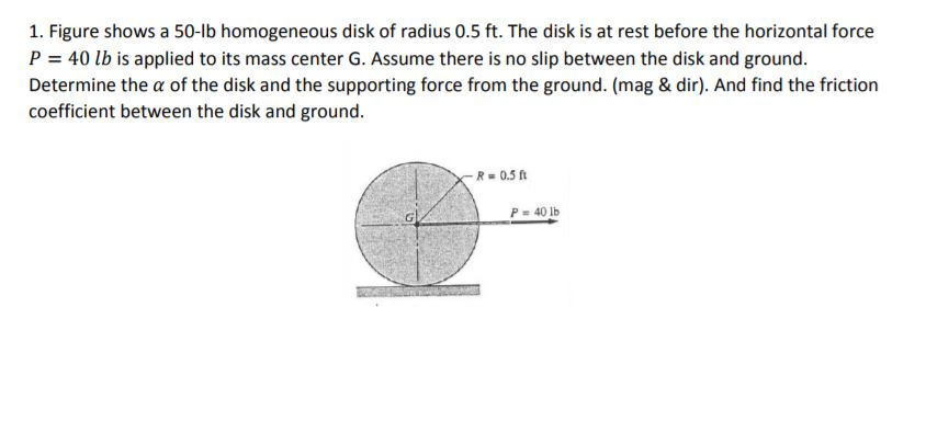 Solved 1. Figure shows a 50-lb homogeneous disk of radius | Chegg.com