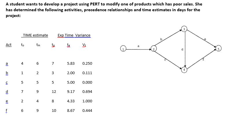 Solved 1. How many potential paths are there in the | Chegg.com
