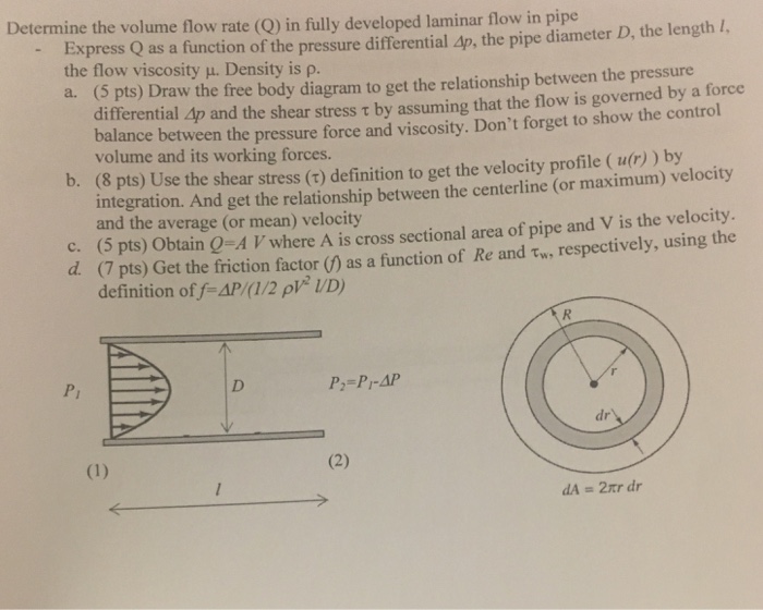 Solved: Determine The Volume Flow Rate (Q) In Fully Develo... | Chegg.com